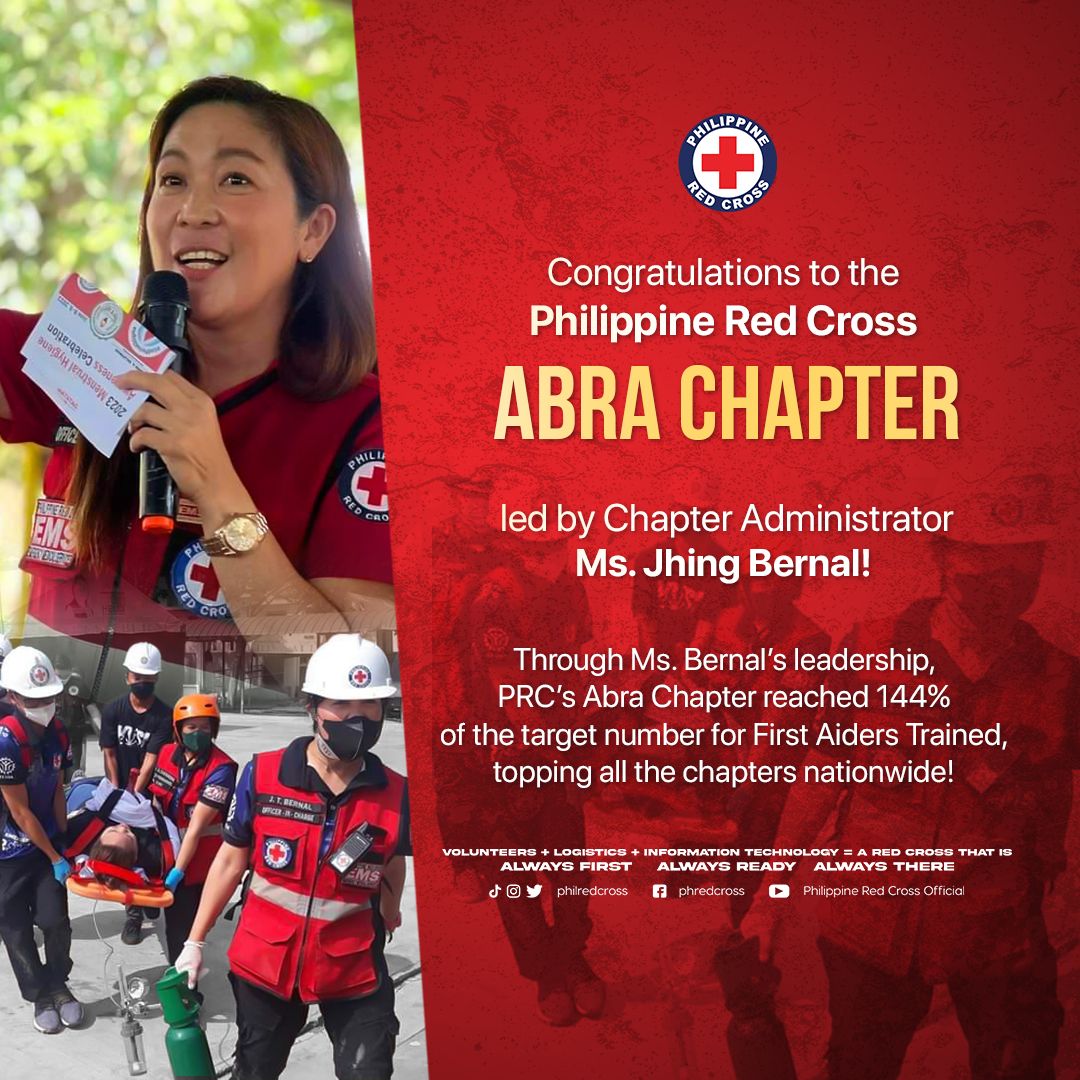 Philippine Red Cross on Twitter: "Congratulations to the Philippine Red Cross - Abra Chapter ...