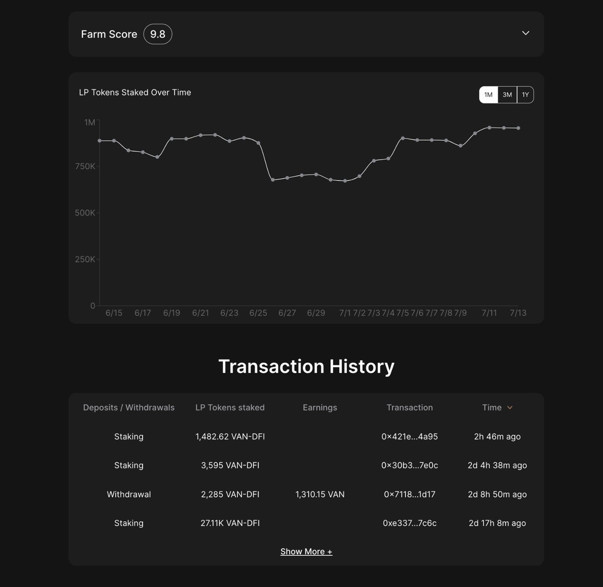 Vanilla Labs on Twitter: "A little sneak peek to the soon to be released #VanillaFarm the way to ...