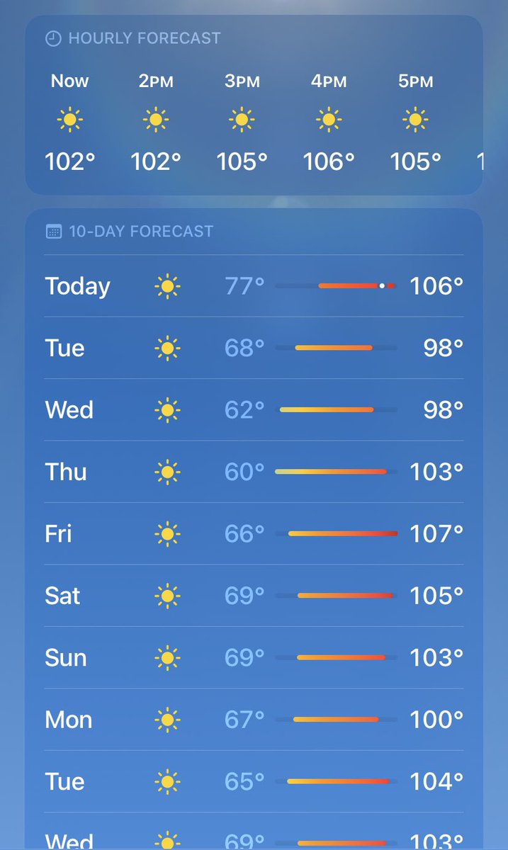 Ryan G Hensley on Twitter: "My AC for my house just went out. Good thing it’s not hot here."
