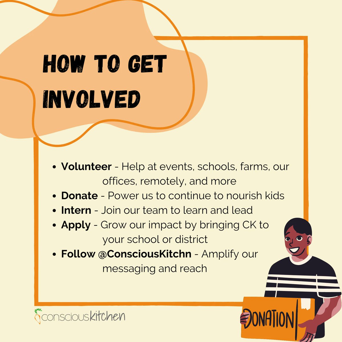 Turning Green on Twitter: "All kids deserve fresh, organic meals at school. With ...