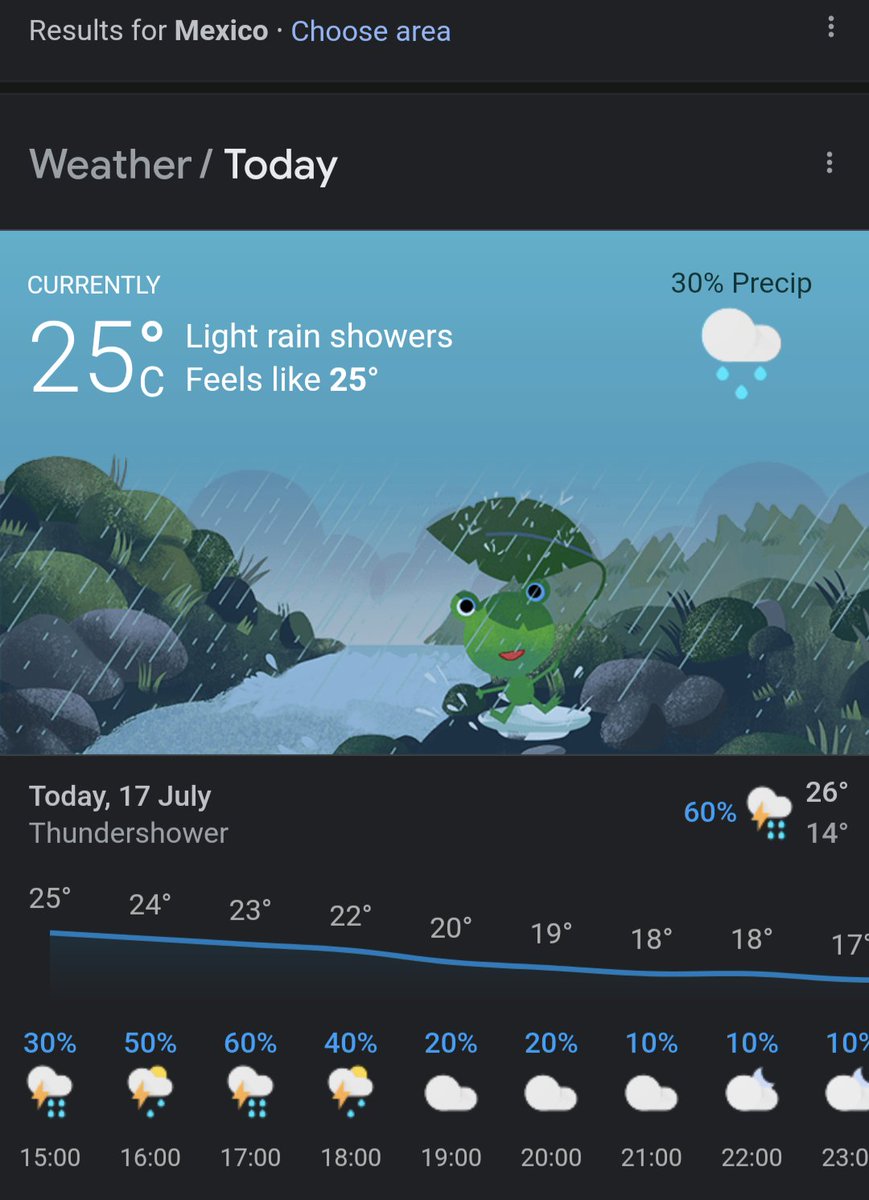Hot Tech Man Boss 🎩 2023 on Twitter: "Now in HOT MEXICO is just 23° degrees . No #GlobalWarming ...