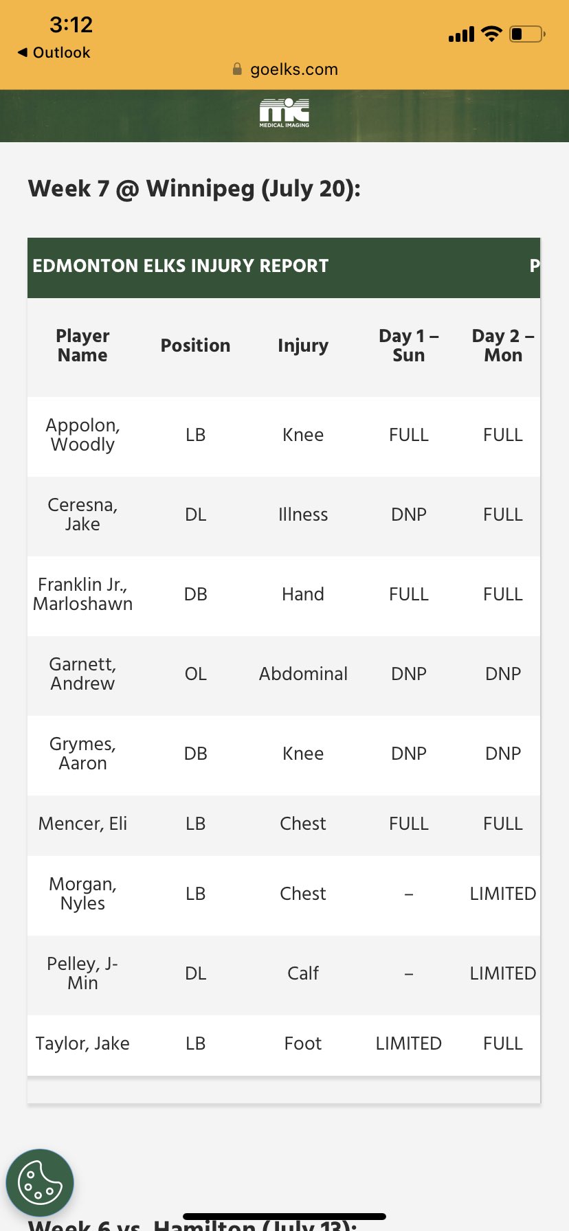Dave Campbell on Twitter: "Bad news for DT J-Min Pelley who left practice early with calf injury ...