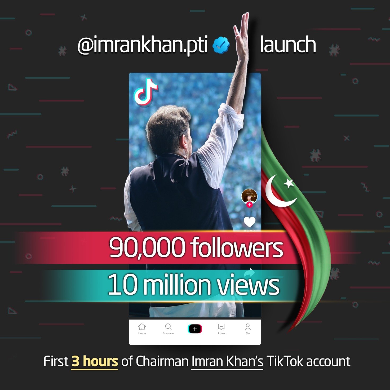 Imran Khan Pti Profile Photos Imran Khan: The Cricket Star And Former