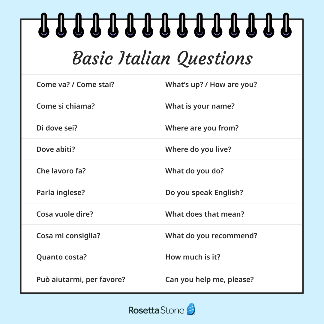 Rosetta Stone English Screenshot