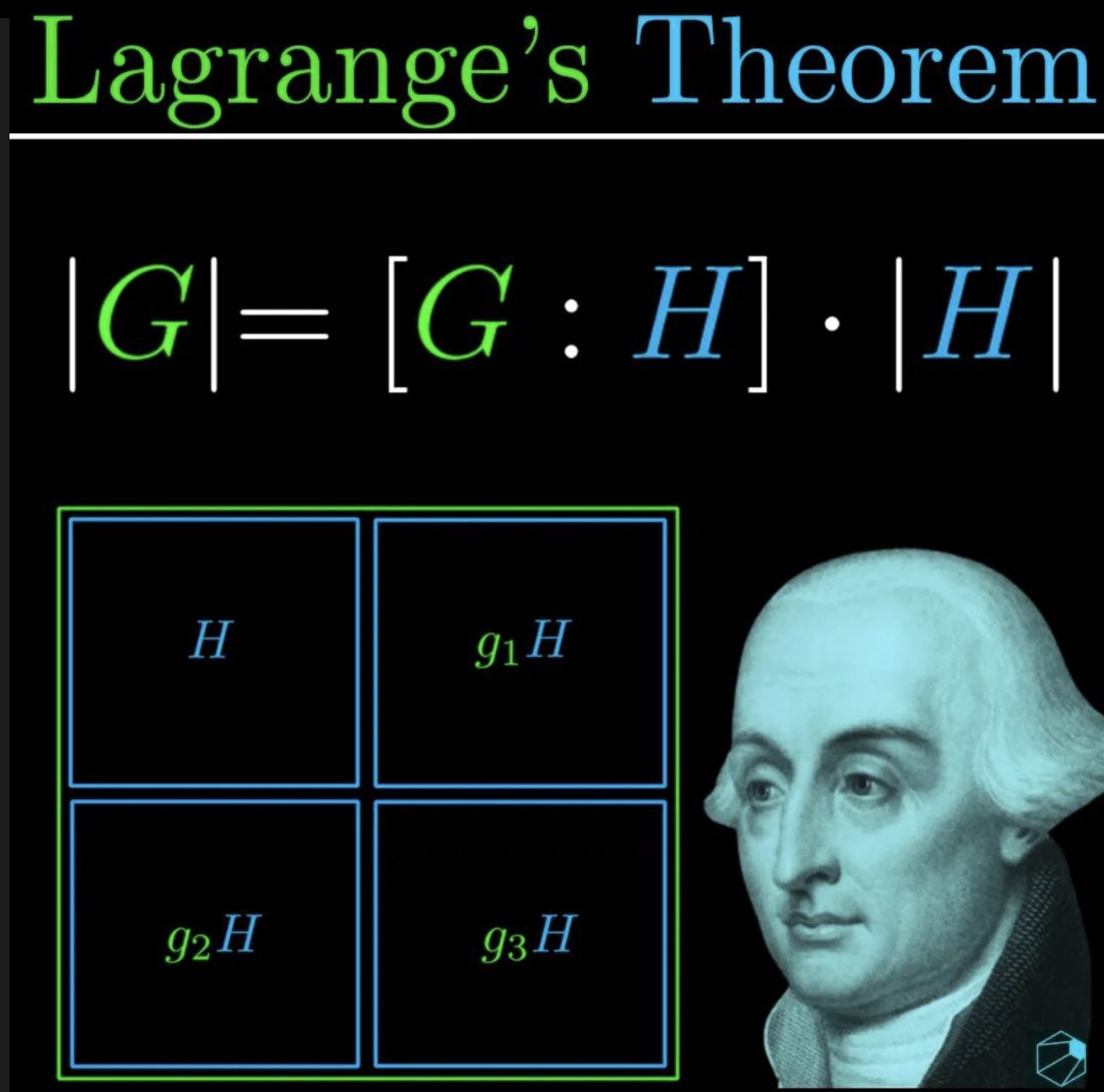 CreativeMath On Twitter I ve Always Been Fascinated By Lagrange s creativemath-on-twitter-i-ve-always-been-fascinated-by-lagrange-s