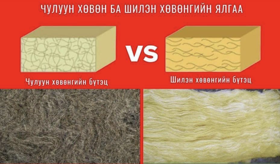 Хатан хармаг ачтай 🍒🍒🍒 On Twitter Rt Basaltariunbold 🇲🇳Чулуун хөвөн