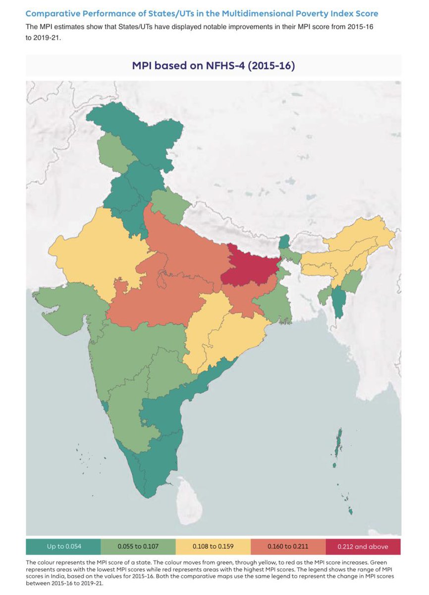 Aashish Chandorkar on Twitter: "India's poverty reduction efforts - the Hindi belt has made ...