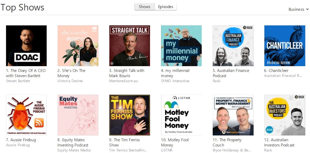 Aussie Firebug on Twitter: "The podcast hit a PB today. Number 7 in the iTunes business category ...