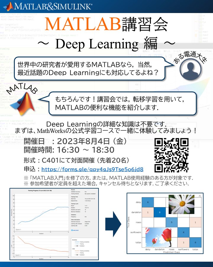 ヒビヤ@MATLAB Ambassador on Twitter: "8月にMATLAB講習会とWorkshopを開催します. 講習会ではMATLABを使ってDeep Learningに触れて ...
