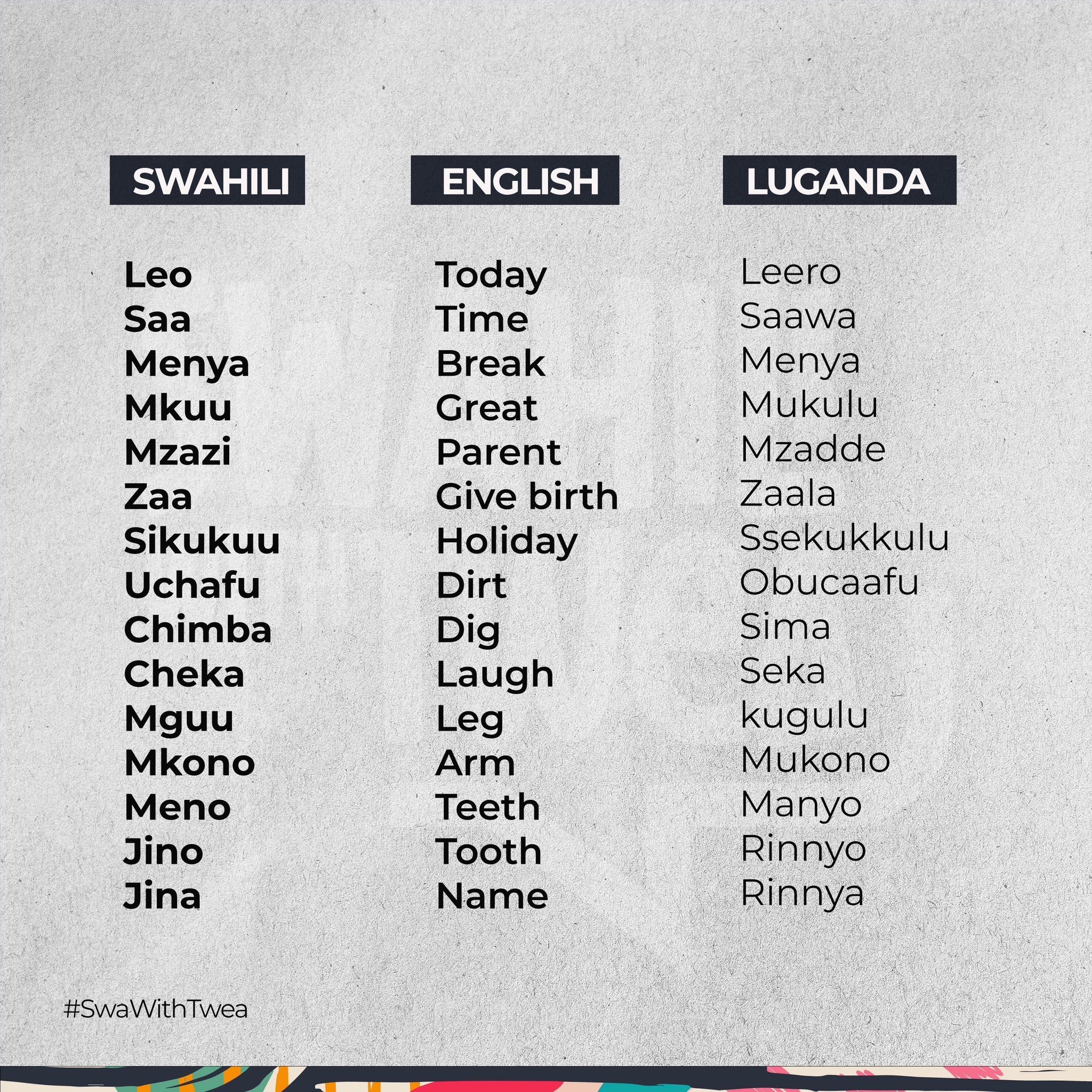 Swahili Colors