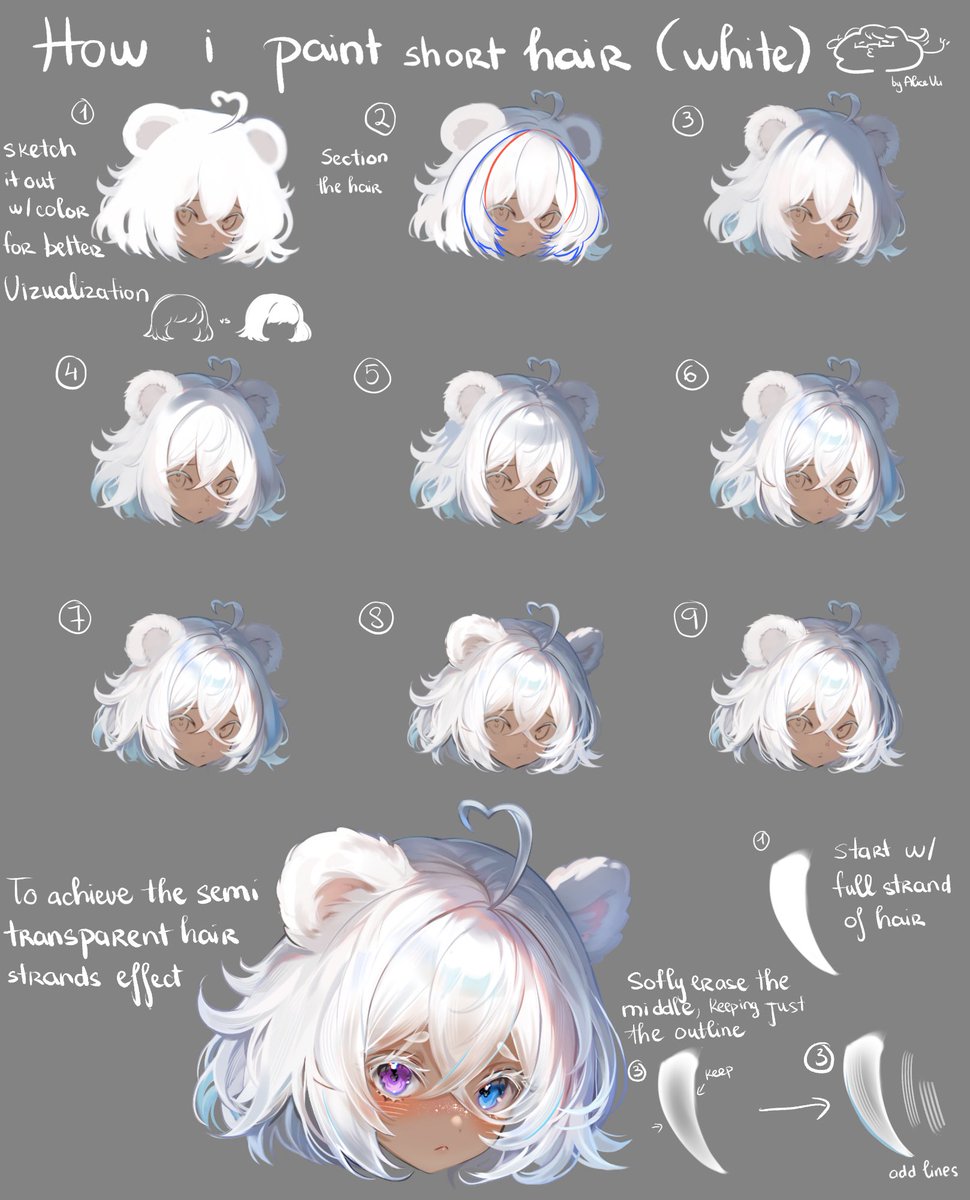 「How to white short hair」|Alice Vu ☁️ Vtuber Debut: TBAのイラスト