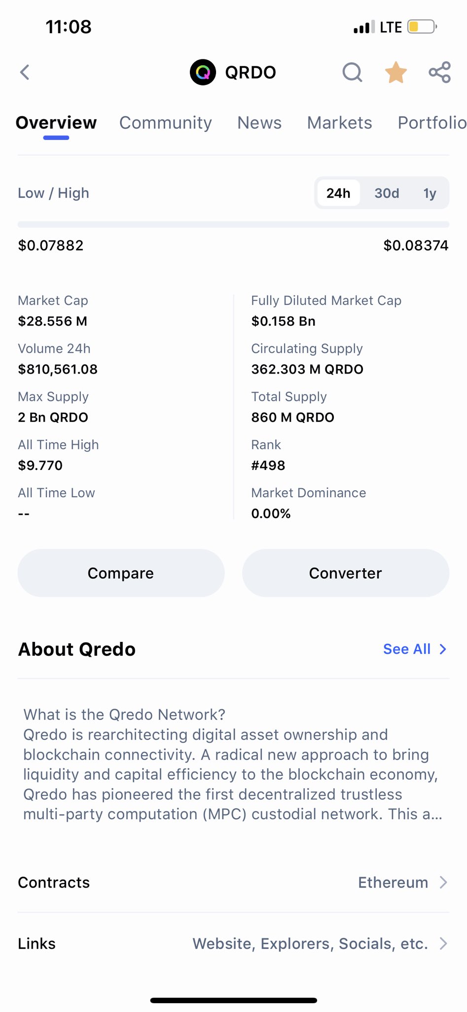 Nakster on Twitter: "$QRDO someone brought this up. Fully diluted MC is 5 to 1 on cmc. That ...