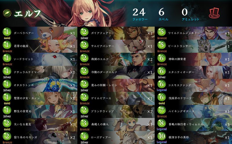 YU@Sugar ︎holiC on Twitter: "Shadowverse 2Pick エルフデッキ https://shadowverse-portal.com/deck/2.1 ...