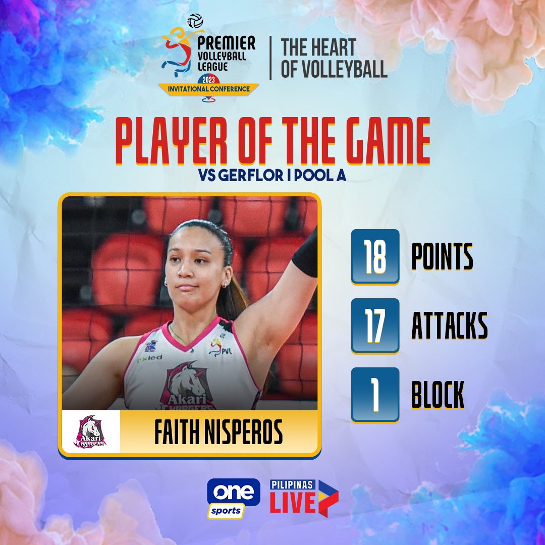 One Sports on Twitter: "Win no. 1 DEFENDED Akari edges past Gerflor after a tight five-set match ...