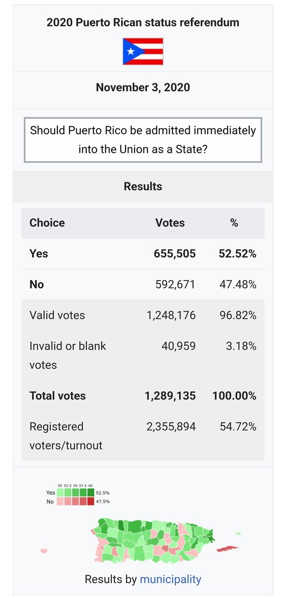 Natcronomicon Penang Arc 🏳️‍⚧️ 🌴 on Twitter: "It's kinda silly because ...