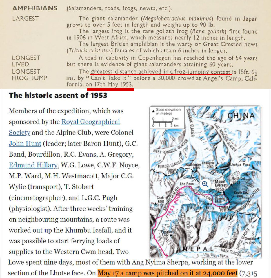 Thread By @NewClear314 - Guinness Book of Records Decoded...