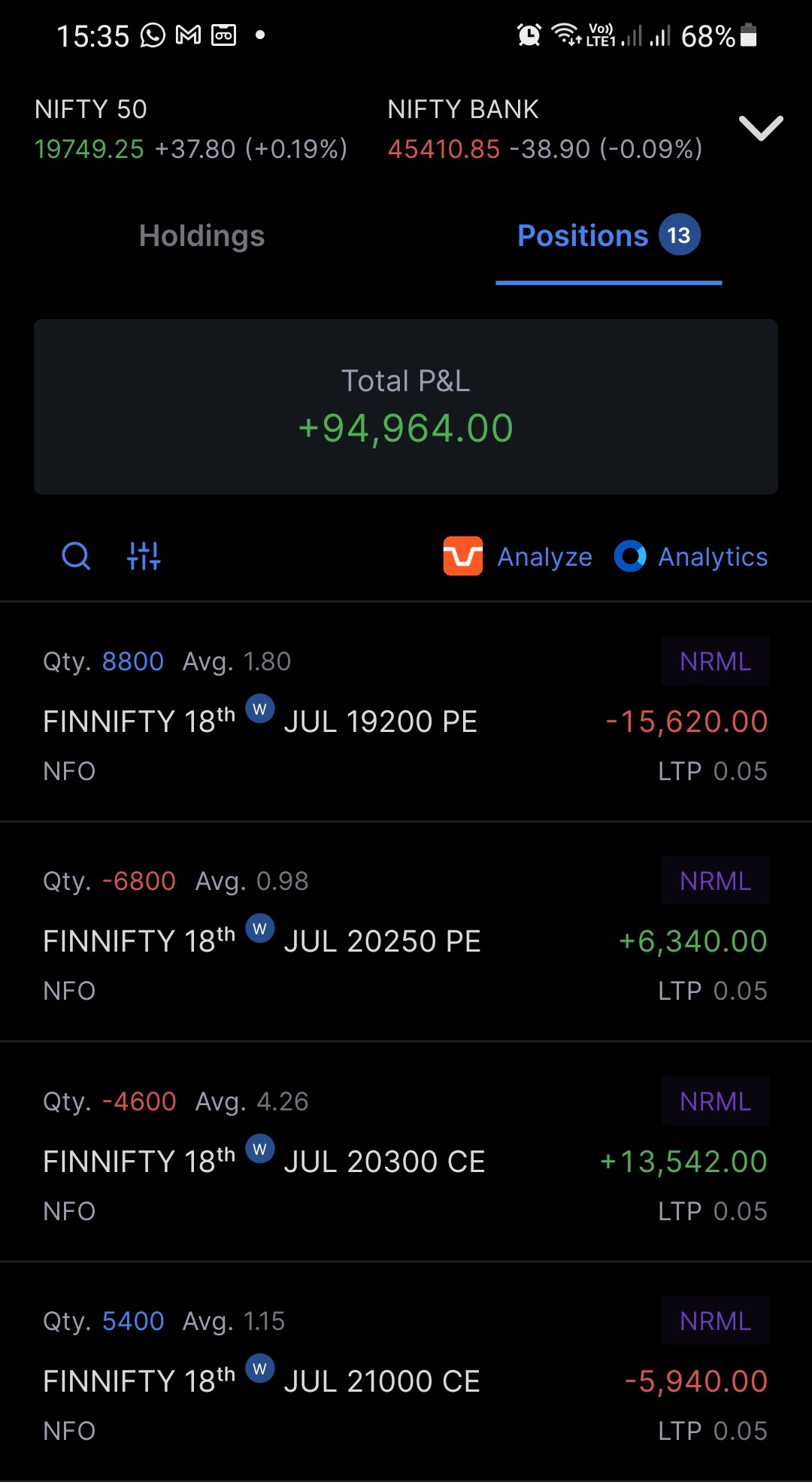 ANUBHAV JAIN on Twitter: "@PRAFULKULKARN18 MTM Fluctuation was too hot ...