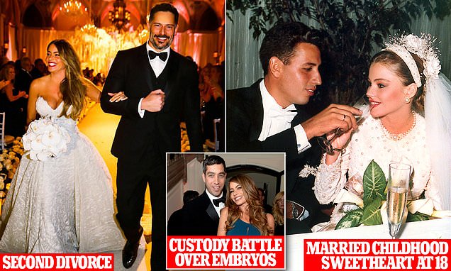 Sofia Vergara Childhood Photos