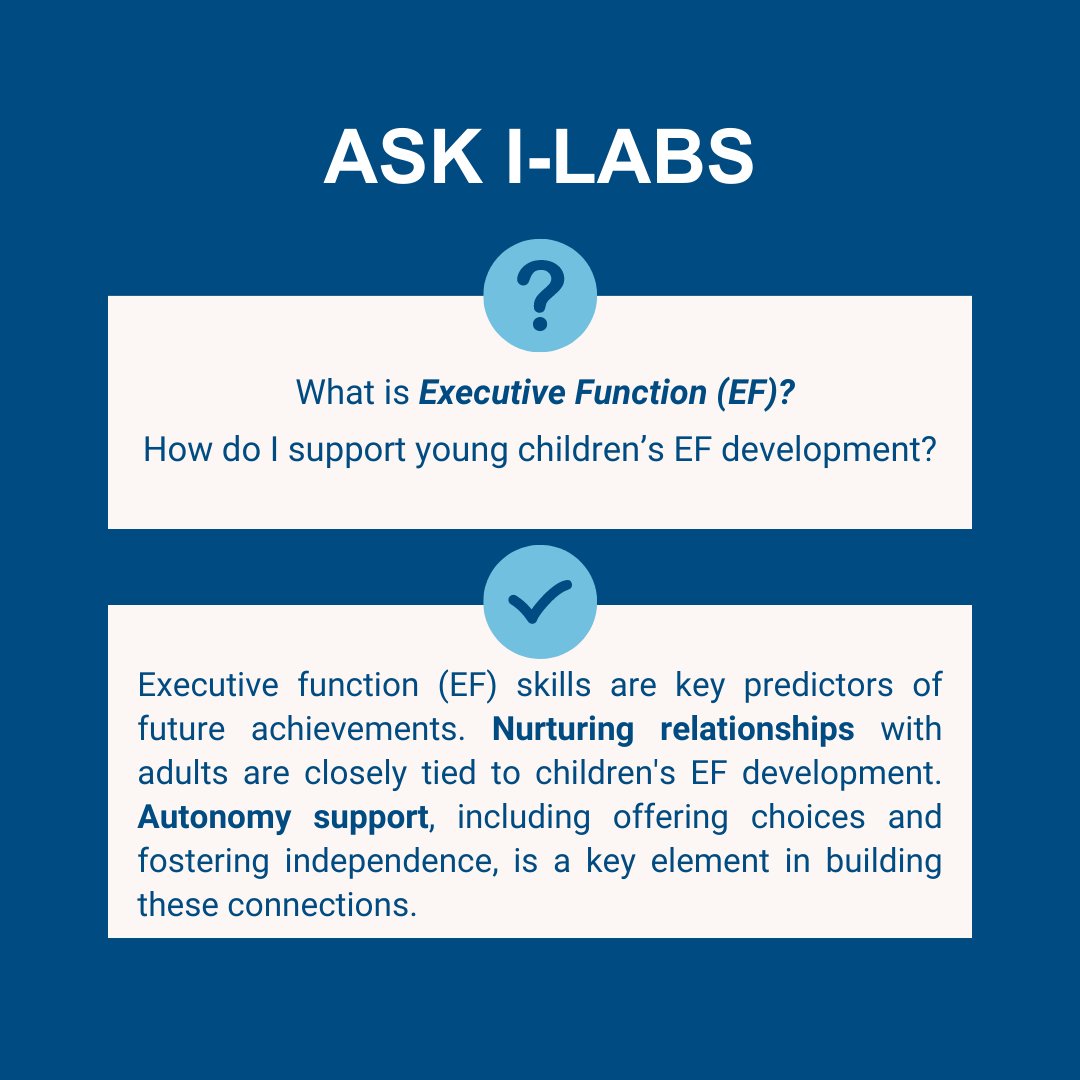 I-LABS on Twitter: "🔍 Seeking Answers? Ask I-LABS! Today's focus is on Executive Function (EF ...