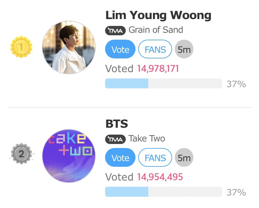 Bts Charts And Votings On Twitter Chase Them Armys Dont Let Them