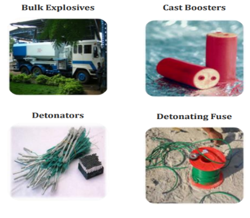 A thread on defence manufacturing company- Premier Explosives Ltd💣 Mcap ...