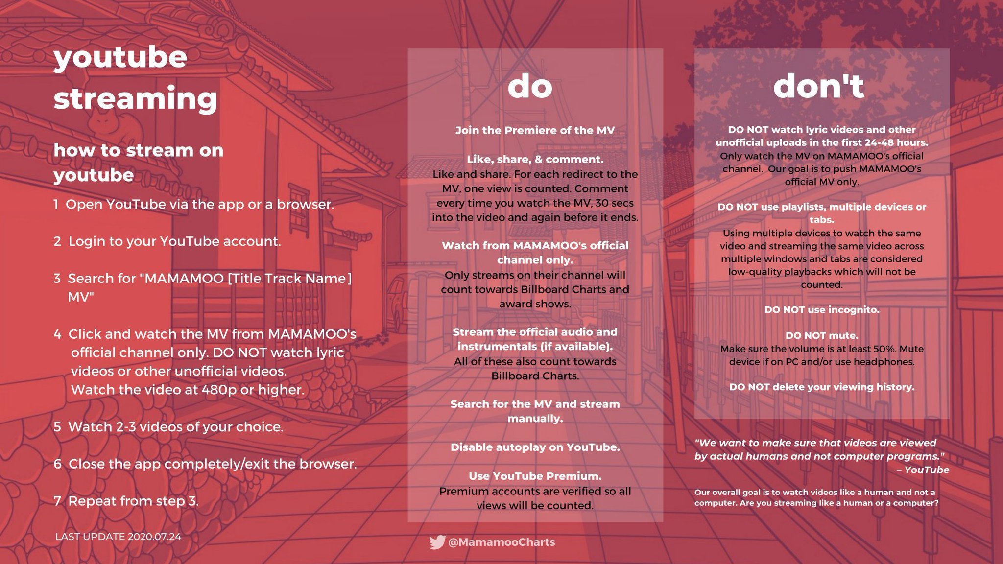 EsMoo | 문별 | Mamamꝏ on Twitter: "YouTube streaming guidelines 📣 MAMAMOO+ PRE RELEASE SAVE ME MV ...