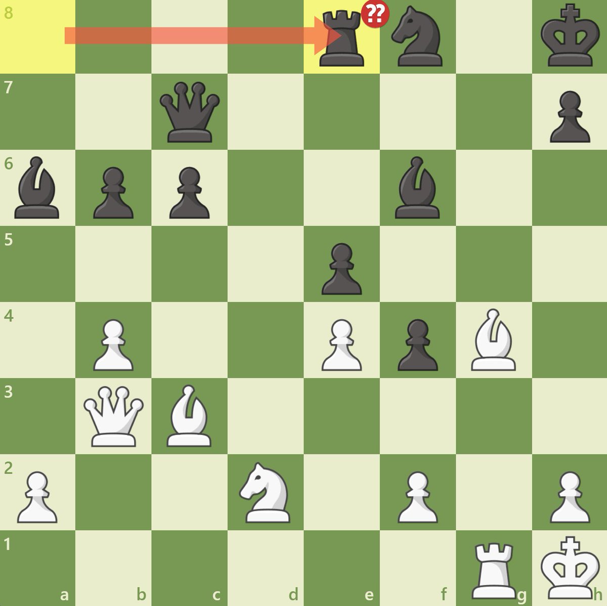 Chess India On Twitter OMG Https chess analysis game pgn chess-india-on-twitter-omg-https-chess-analysis-game-pgn