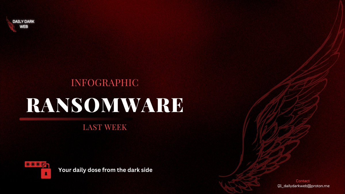 Daily Dark Web on Twitter: Daily Dark Web on Twitter: