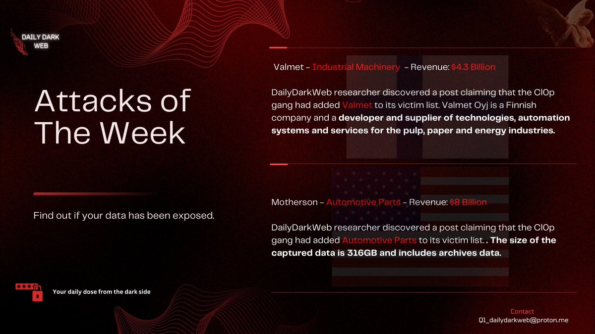 Daily Dark Web on Twitter: Daily Dark Web on Twitter:
