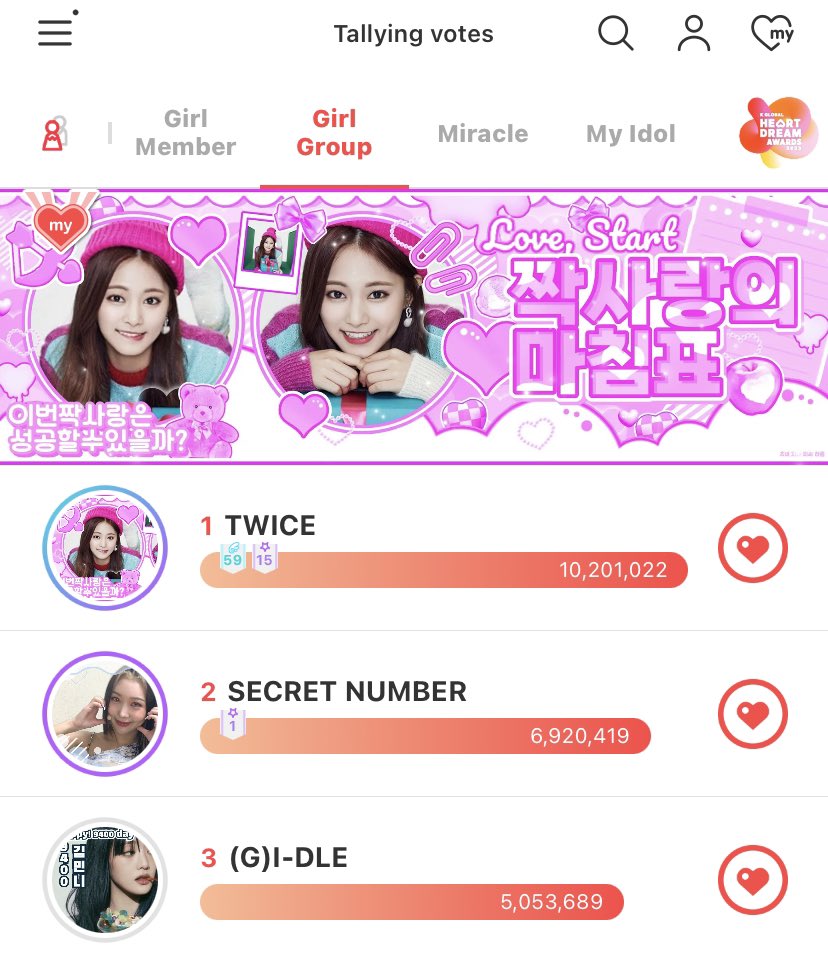 TWICE FAN VOTING UNION on Twitter: "[ Day 14 HDA 2023 ] DOUBLE WIN TODAY 🎉 #1 Girl - HDA #1 ...