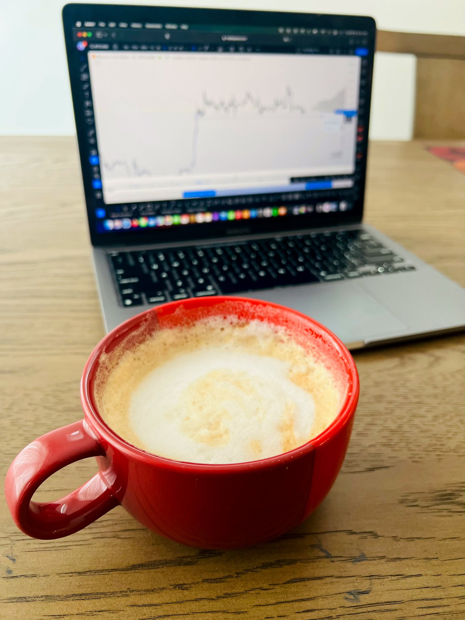 Crypto Point Hindi 🇮🇳💎💫 on Twitter: "Coffee, Crypto & Charts ! Reply with what you drink while ...