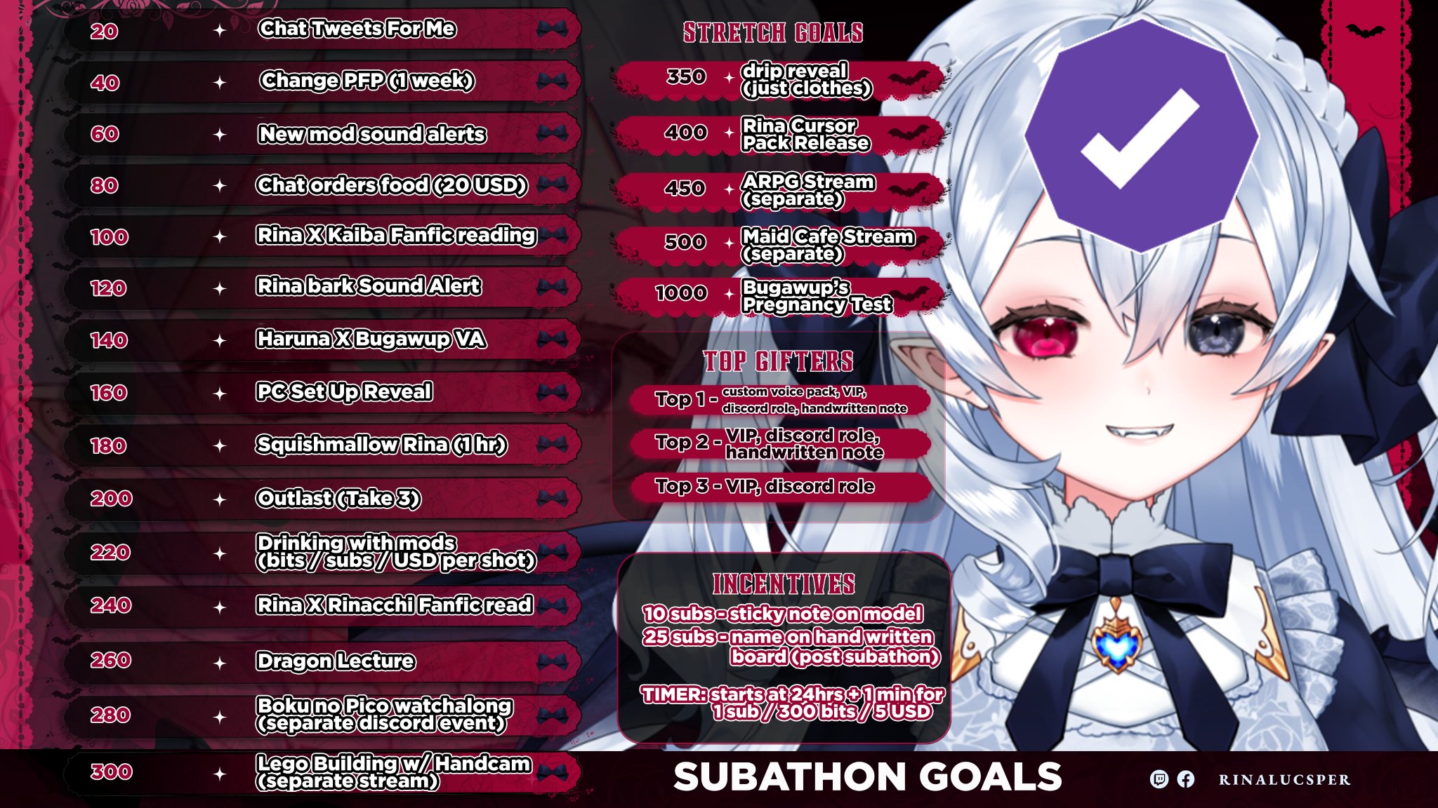 Rina Lucsper 🩸💤 Sloth Demon VTuber on Twitter: "IT'S MY OFFICIAL SUBATHON GOALS!! There's a lot ...