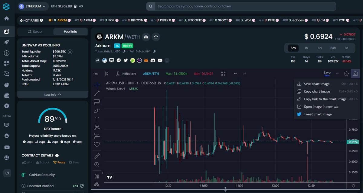 DEXTools on Twitter: "🚀 Big day for @ArkhamIntel with the launch of the $ARKM token! 🪂How many ...