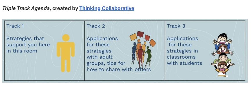 Principal Project on Twitter: "Want to focus on your staff members' SEL ...