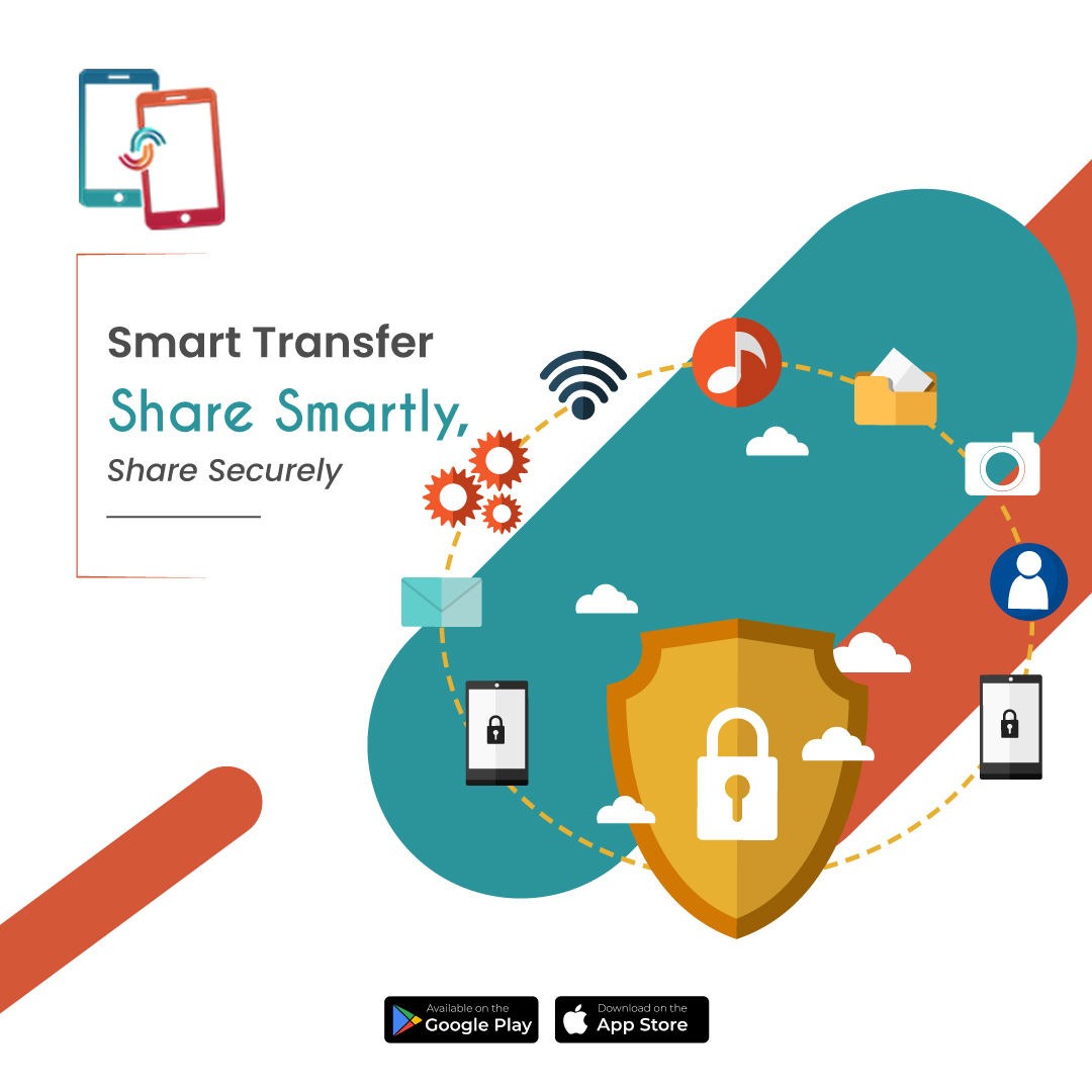Smart Transfer on Twitter: "Easily share memories across the globe with Smart Transfer! Whether ...