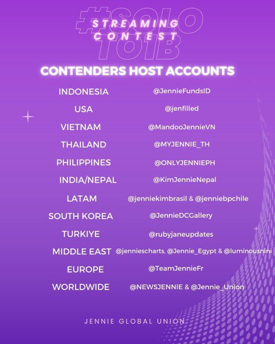 JENNIE CHARTS on Twitter: "Sign in 👇🏻 https://docs.google.com/forms/d/e/1FAIpQLSdR1Hca ...