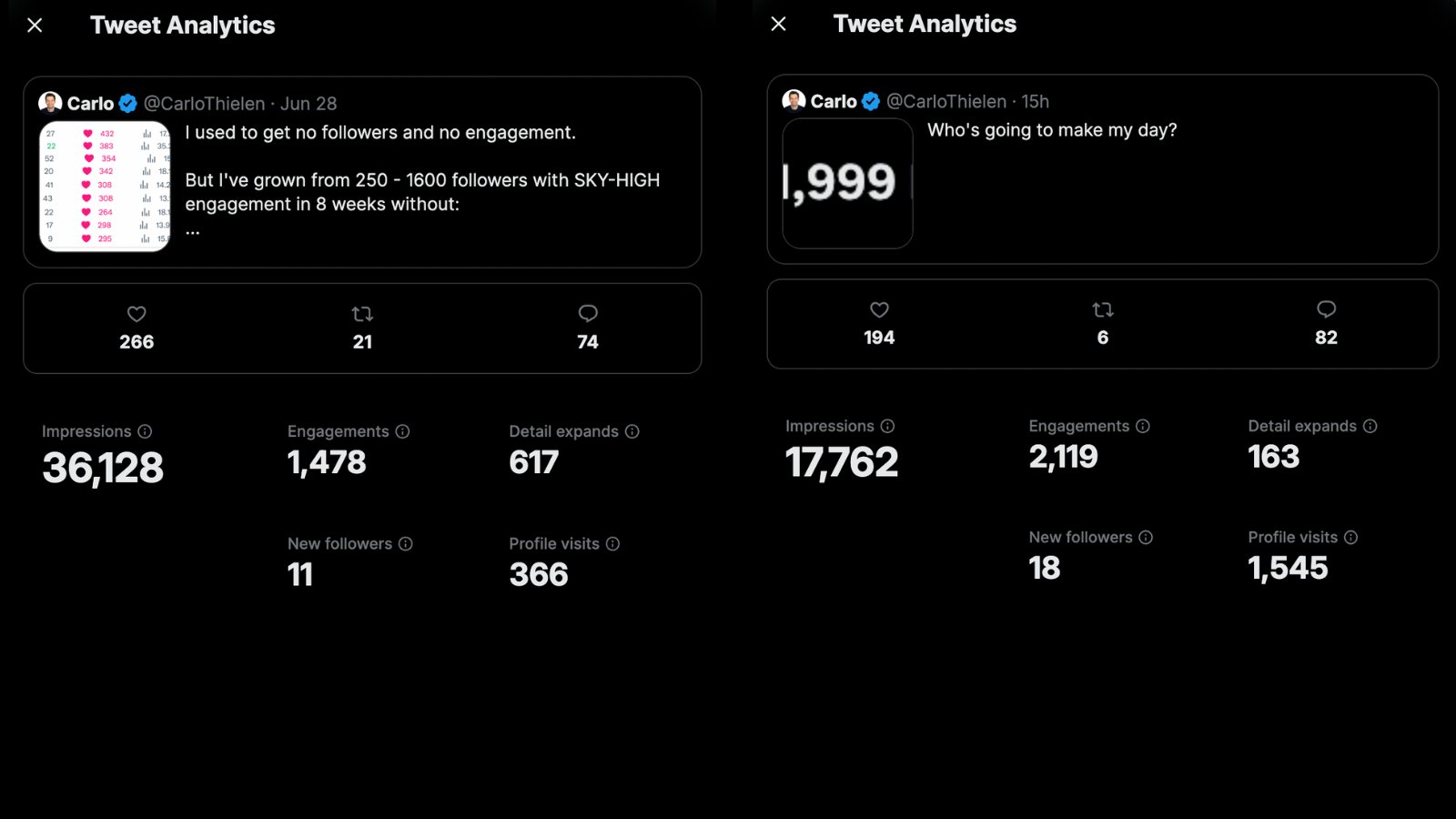 Carlo on Twitter: "Stop writing 'only value' tweets. Here's your proof: https://t.co/QjFrBUgcCb ...