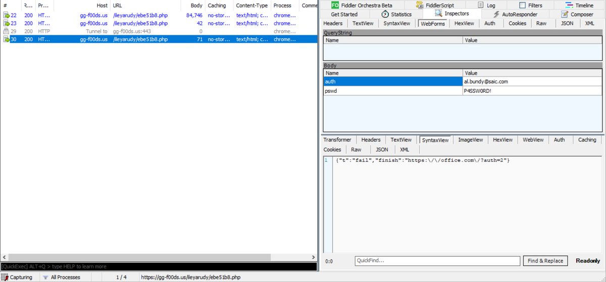 Docguard Detect Maldocs In Seconds On Twitter 🚨 Phishing Html Embedded Js Evaded Nearly