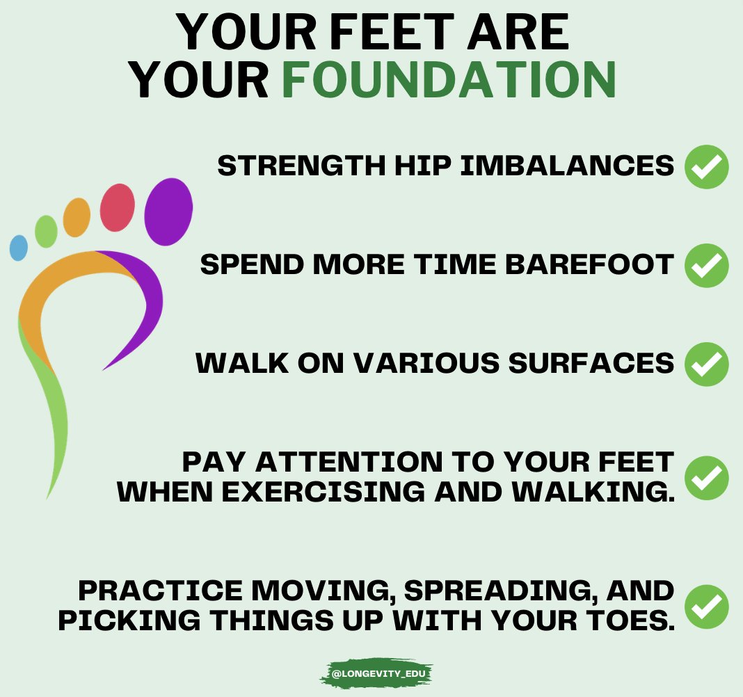 There are 200,000 nerve endings in EACH of your feet. Here's why you ...