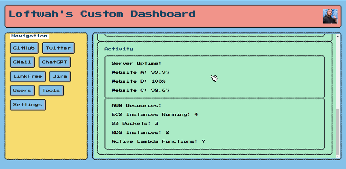 Loftwah 🇦🇺 | EddieHub on Twitter: