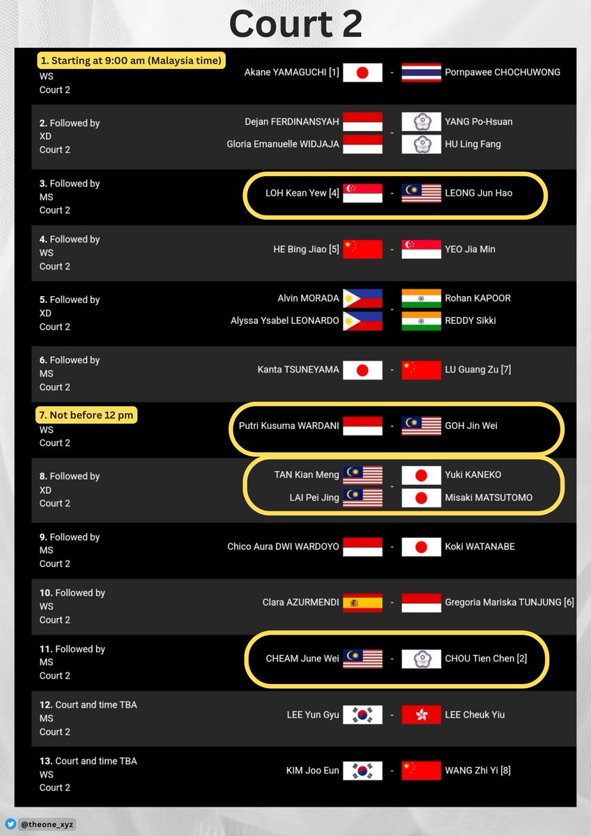 Z 💎🇲🇾 on Twitter: "2. Live SCORE link & Order of Play: Live score 👉🏻 https://tournamentsoftware ...