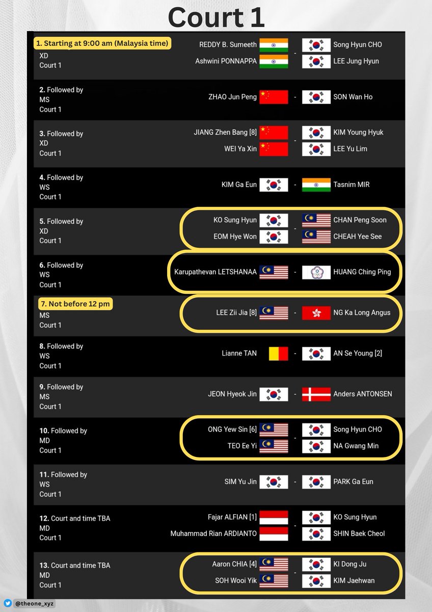 Z 💎🇲🇾 on Twitter: "2. Live SCORE link & Order of Play: Live score 👉🏻 https://tournamentsoftware ...