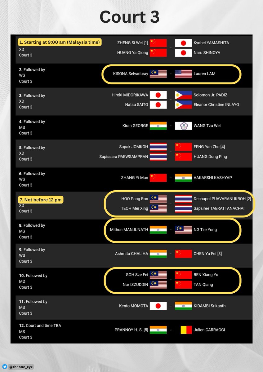 Z 💎🇲🇾 on Twitter: "2. Live SCORE link & Order of Play: Live score 👉🏻 https://tournamentsoftware ...