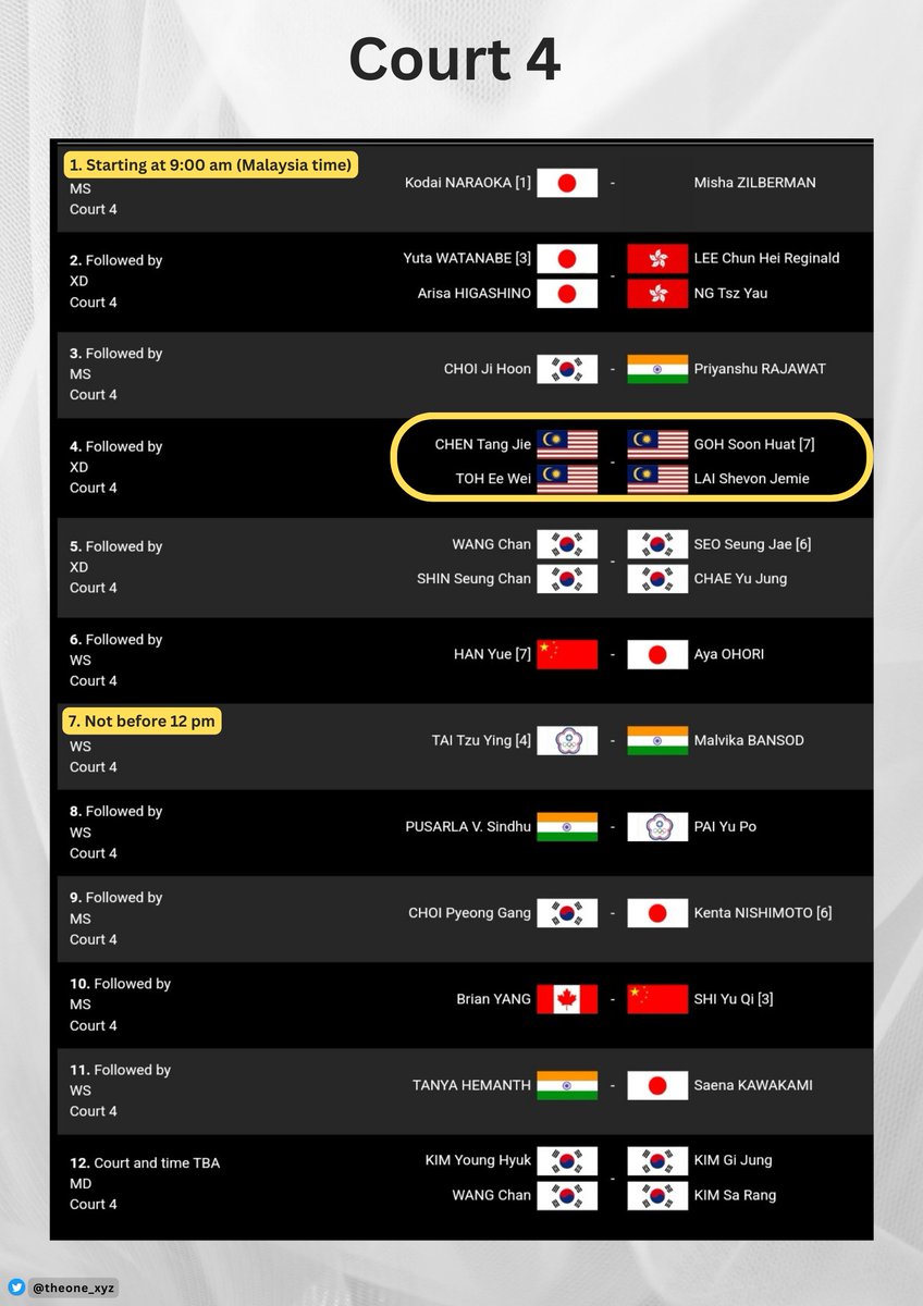 Z 💎🇲🇾 on Twitter: "2. Live SCORE link & Order of Play: Live score 👉🏻 https://tournamentsoftware ...