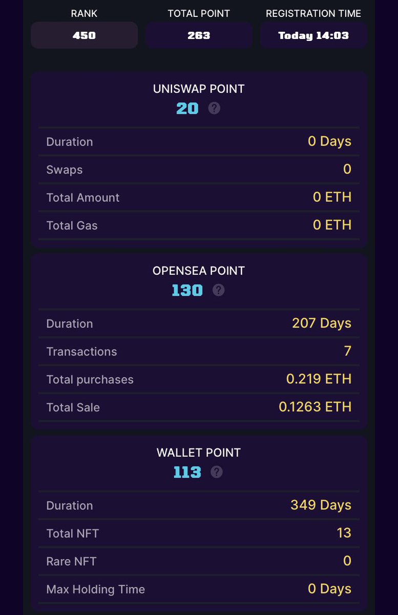 Deptraino1VN on Twitter: "⚡️ Bitzing - Airdrop 13.5M Token B1: Truy cập: https://bitzing.io ...