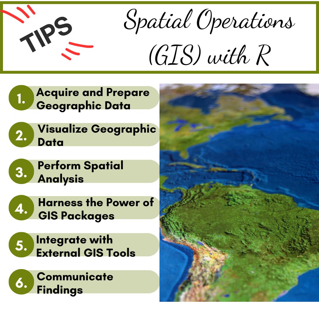 Transmitting Science | Online courses and more on Twitter: "Spatial Operations (GIS) with R ...