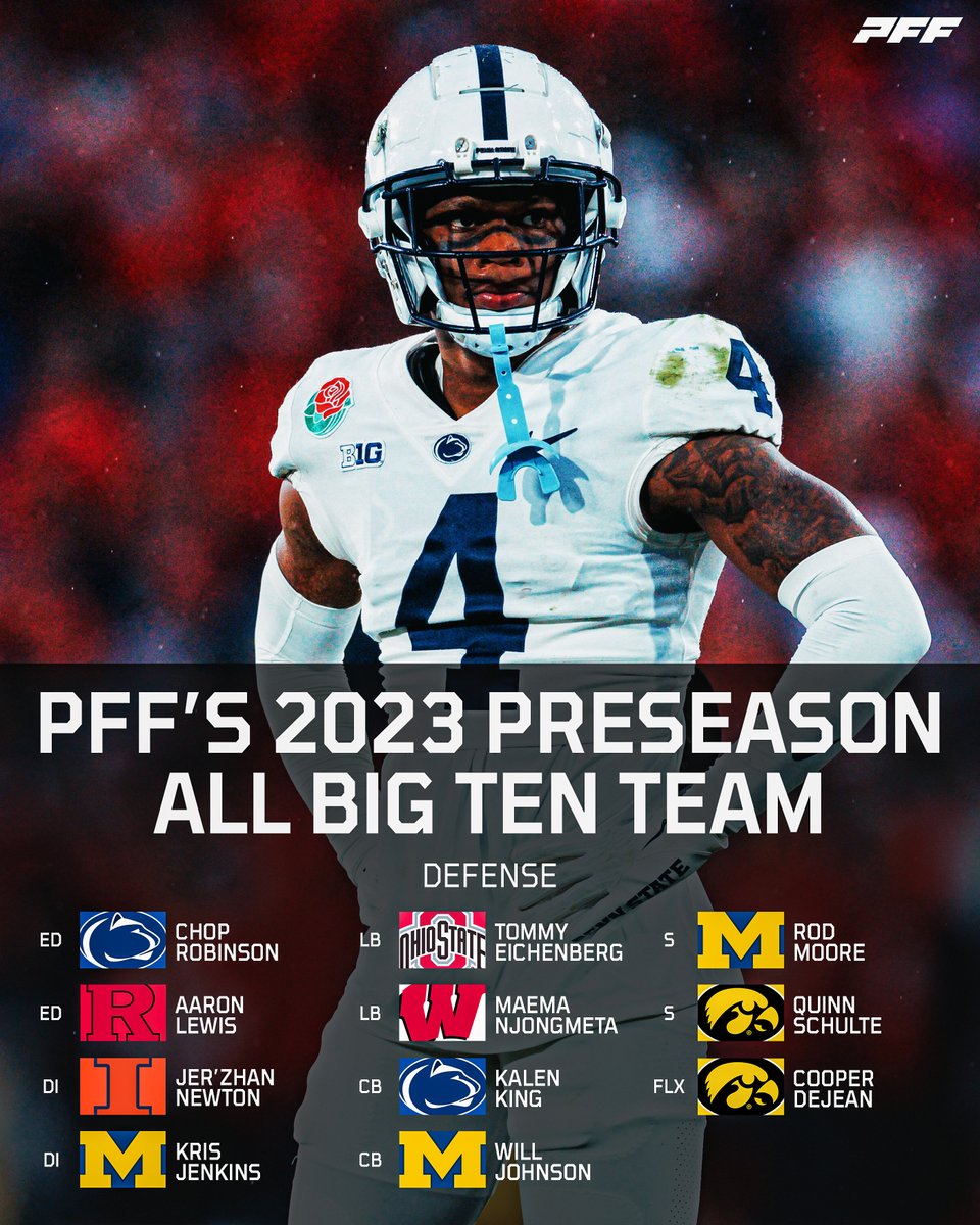 Espn Announces Preseason All Big Ten Team Hot Sex Picture
