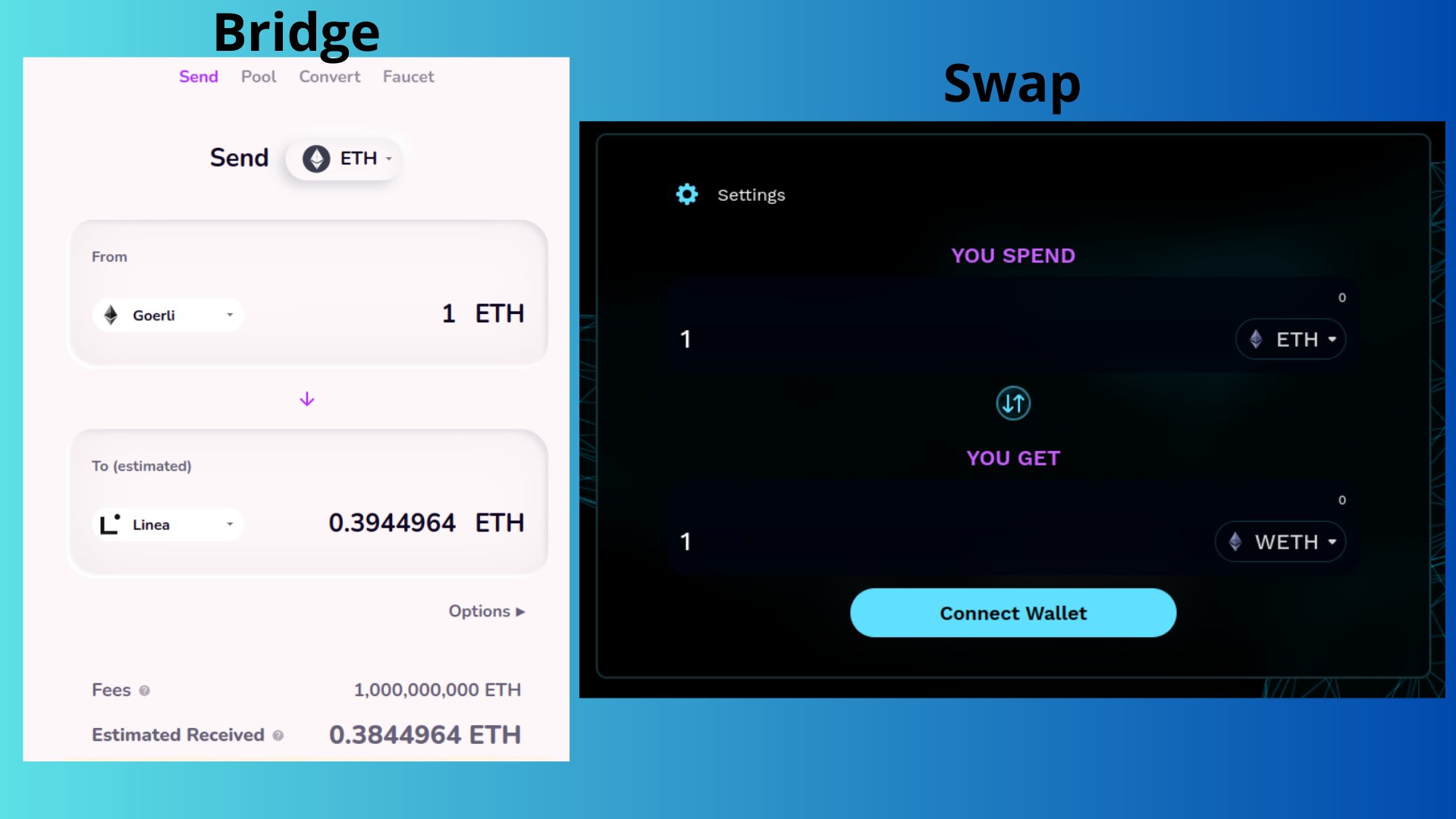 The Smart Ape 🔥 on Twitter: "Step-by-step instructions: - Transfer $ETH from the mainnet to ...