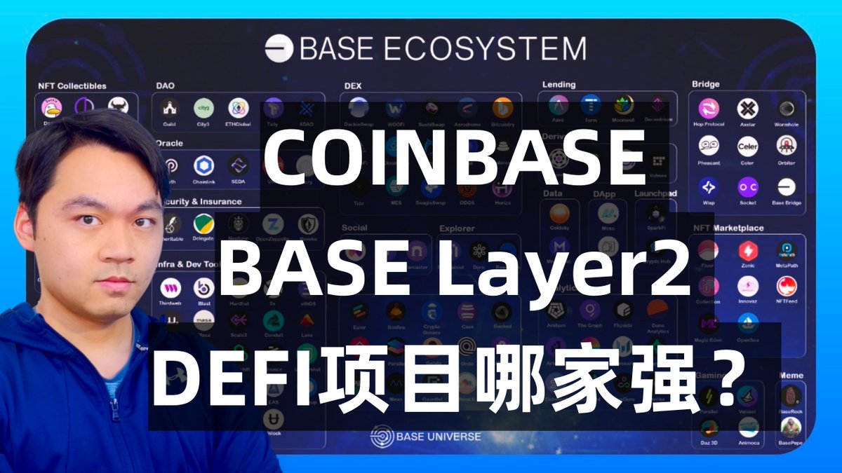 加密星团 on Twitter: "Coinbase的Base L2哪些Defi项目值得提前关注？#DackieSwap, #MESProtocol, #Perennial, #Horiza ...
