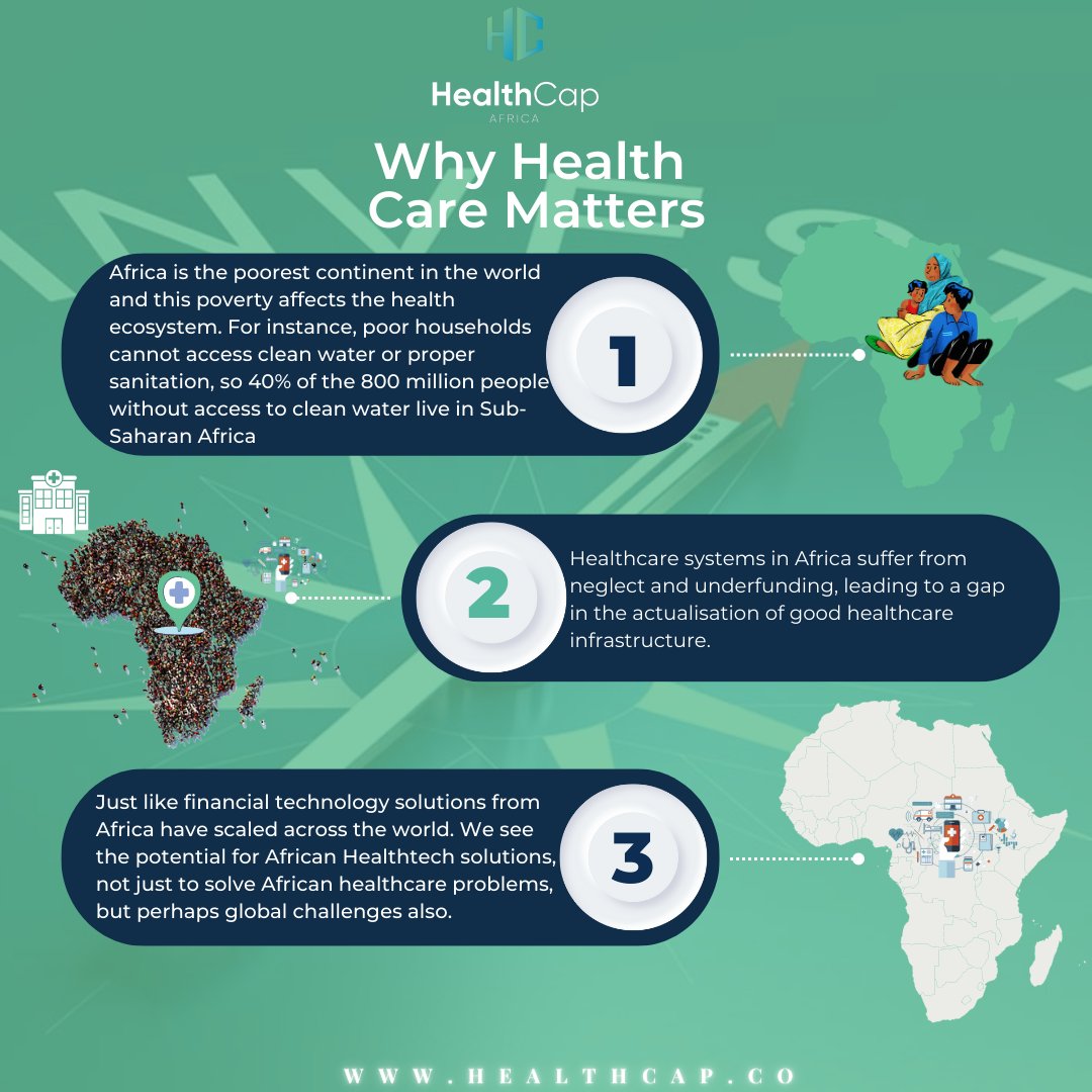 Health Problems In Africa